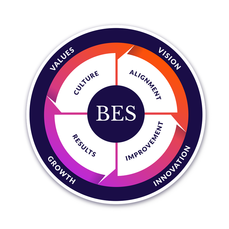 Company & Team | Synventive