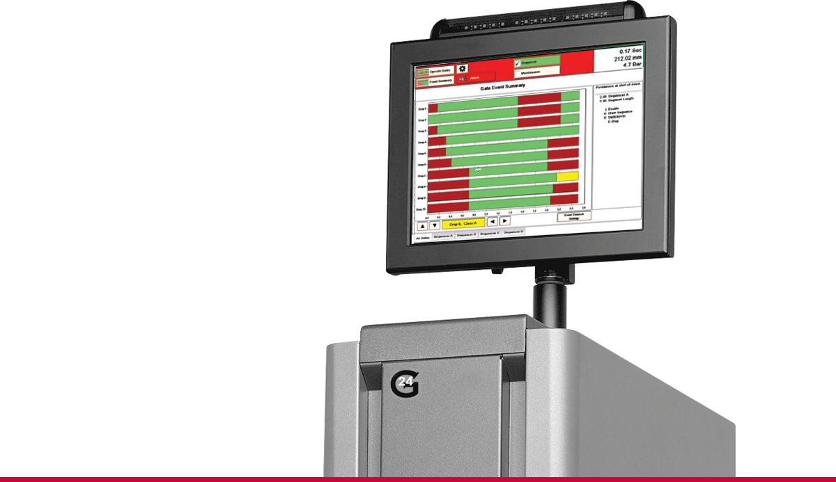 Process Control Technology / Sensors & Controllers | Synventive